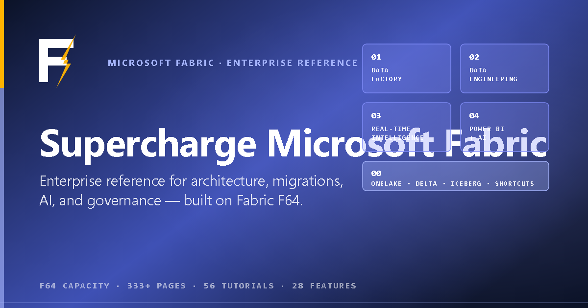 Lakehouse Schema Versioning - Supercharge Microsoft Fabric
