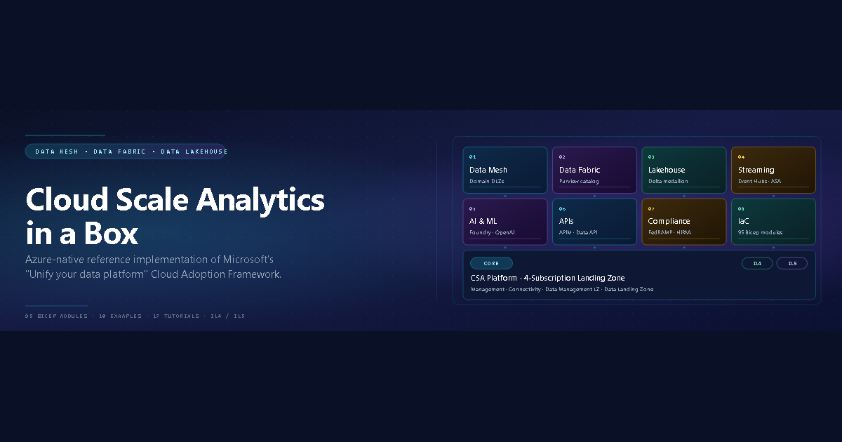 Complete Feature Mapping: GCP to Azure - Cloud Scale Analytics in a Box